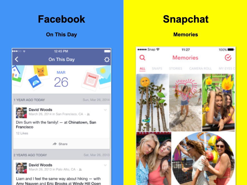 Instagram Memories 重新點燃用戶參與度！ - Partipost plog.tw